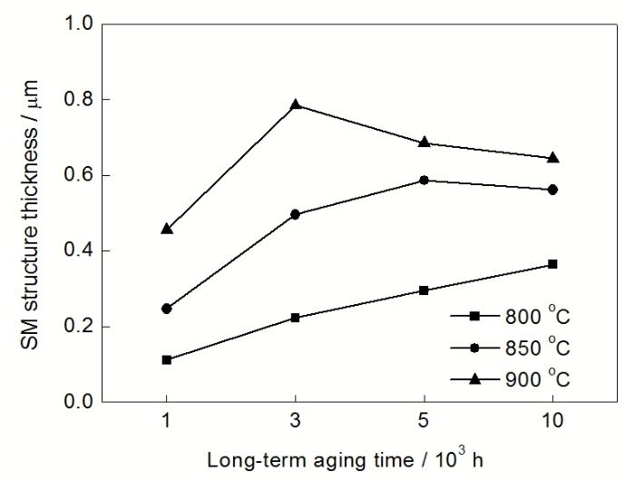 定向凝固DZ444镍基高温合金初生MC碳化物的分解行为
