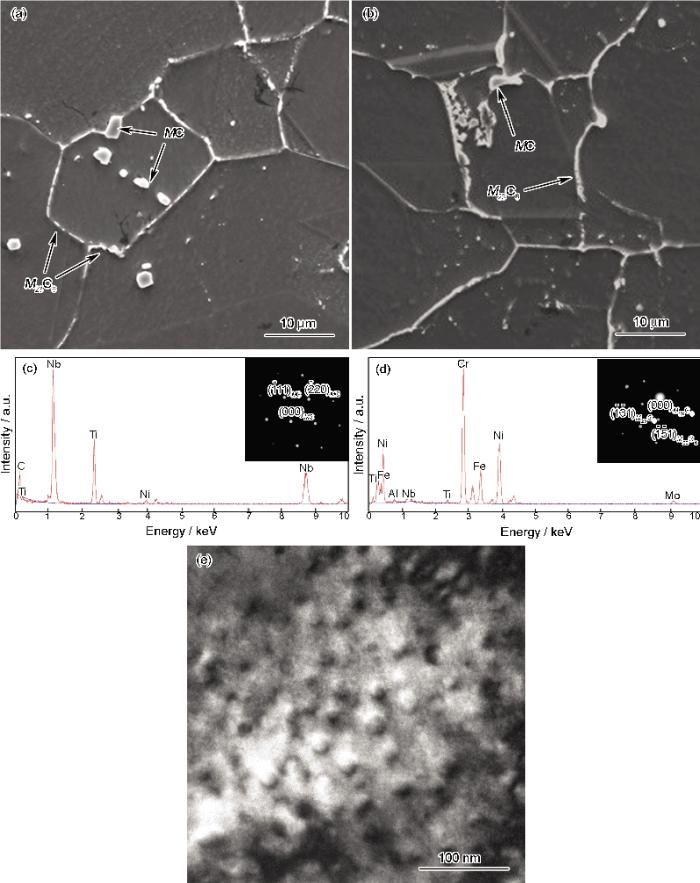 Ti/Al比对GH984G合金长期时效过程中γ′沉淀相粗化行为及拉伸性能的影响