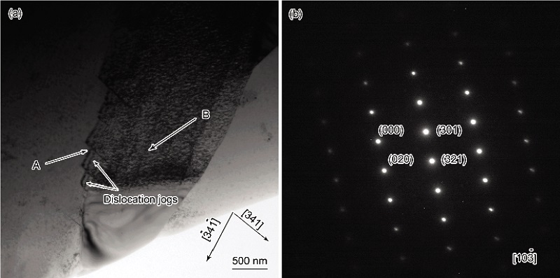 热处理态激光立体成形Inconel 718高温合金的组织及力学性能*