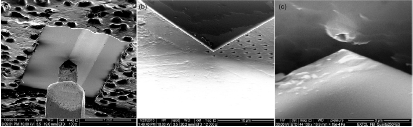 Fracture Characteristics of Frit Bonding through Nano-Indentation Testing