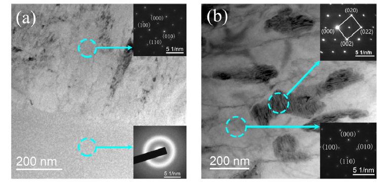 Enhanced tensile plasticity of a CuZr-based bulk metallic glass ...