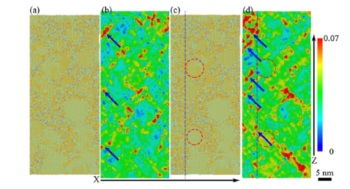 Enhanced tensile plasticity of a CuZr-based bulk metallic glass ...