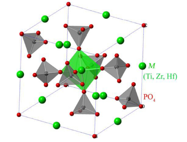 (TiZrHf)P2O7: An equimolar multicomponent or high entropy ceramic with ...