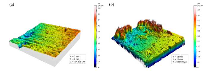 Salt-fog corrosion behavior of C/SiC and its effect on ablation resistance