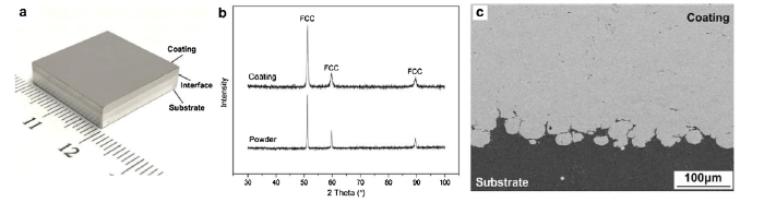 Deposition of FeCoNiCrMn high entropy alloy (HEA) coating via cold spraying