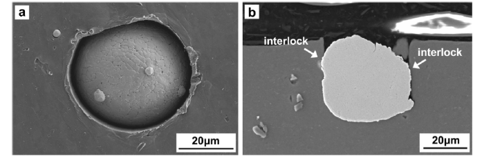 Deposition of FeCoNiCrMn high entropy alloy (HEA) coating via cold spraying