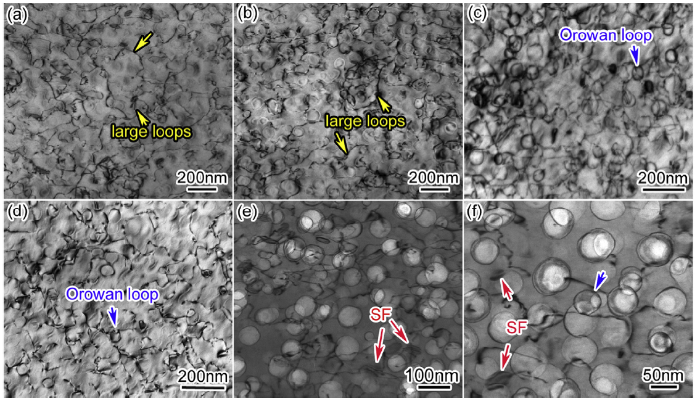 Stress rupture properties and deformation mechanisms of K4750 alloy at ...