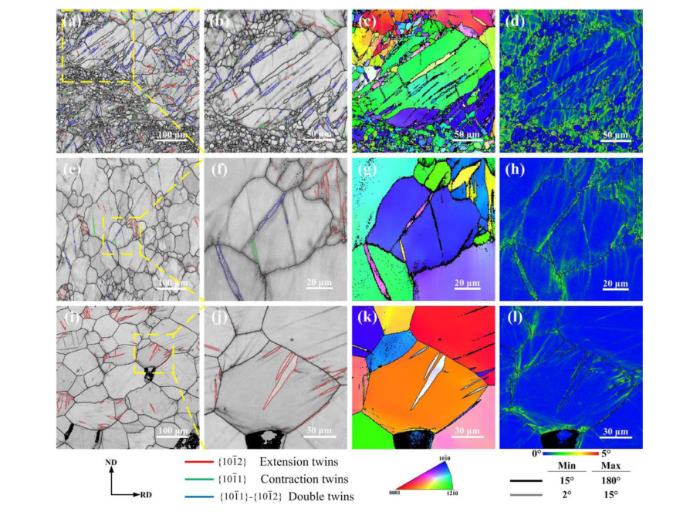 Effects of Mg17Al12 second phase particles on twinning-induced ...