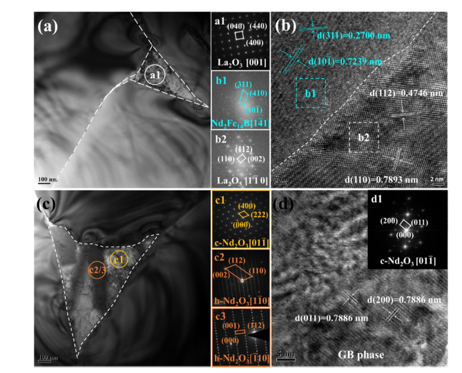 Towards the diffusion source cost reduction for NdFeB grain boundary ...
