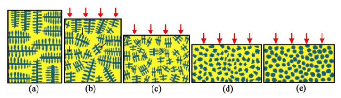 Solidification microstructure of Cr4Mo4V steel forged in the semi-solid state