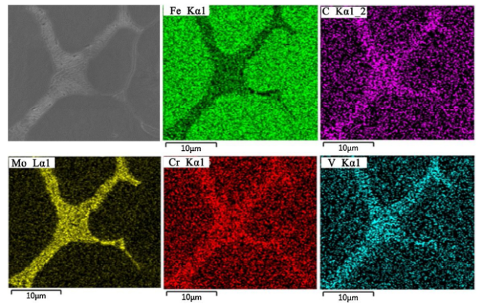 Solidification microstructure of Cr4Mo4V steel forged in the semi-solid state