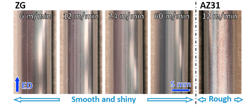 The texture and its optimization in magnesium alloy