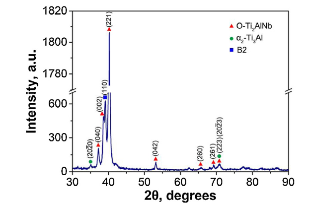 Microstructure and low cycle fatigue of a Ti2AlNb-based lightweight alloy