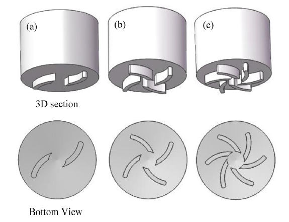 A novel friction stir diffusion bonding process using convex-vortex pin ...