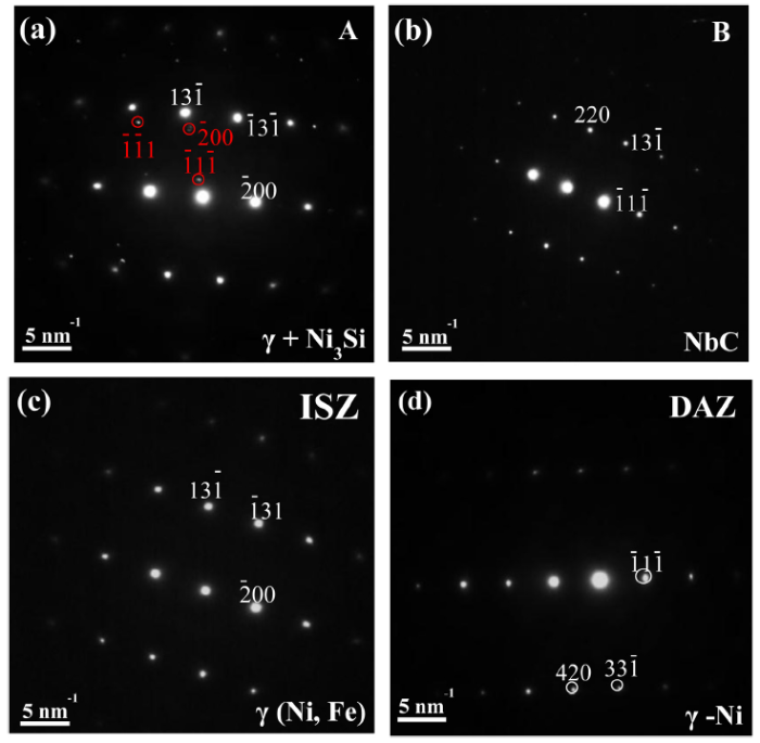 Microstructure and mechanical properties in the TLP joint of FeCoNiTiAl ...