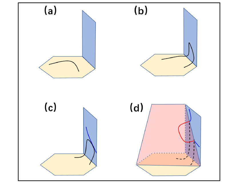 Enhanced plastic deformation capacity in hexagonal-close-packed medium ...